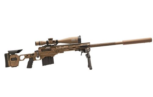 THOR TR408-C - Price and Used Value - Blue Book of Gun Values